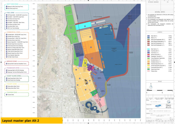 Shinas Port Development Master Plan (inprogress) – fhicgroup.com