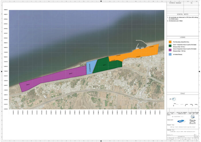 Shinas Port Development Master Plan (inprogress) – fhicgroup.com