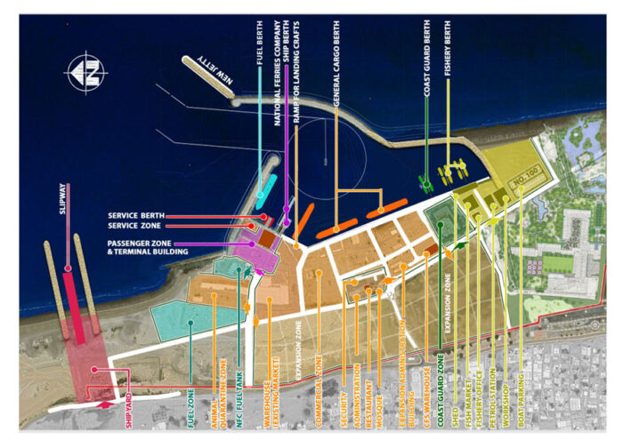 Shinas Port Development Master Plan (inprogress) – fhicgroup.com